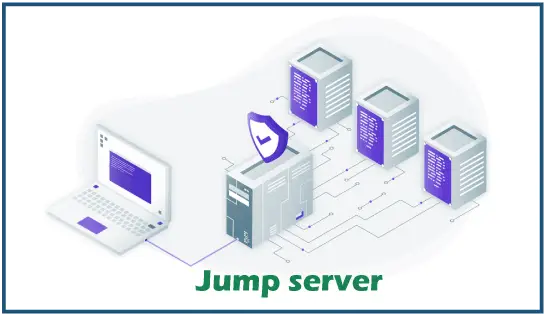 ¿QUÉ ES UN SERVIDOR JUMP? - BLOG