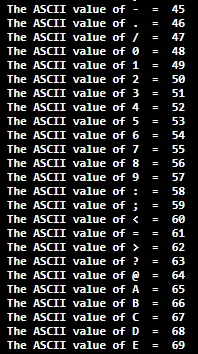 COMMENT IMPRIMER LA VALEUR ASCII EN JAVA - TUTORIEL JAVA